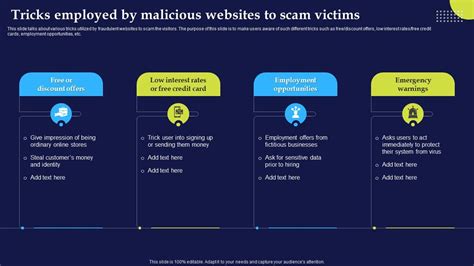 Phishing Attacks And Strategies To Mitigate Them V2 Tricks Employed By