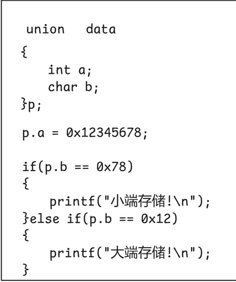 C语言 经典例题 Csdn博客