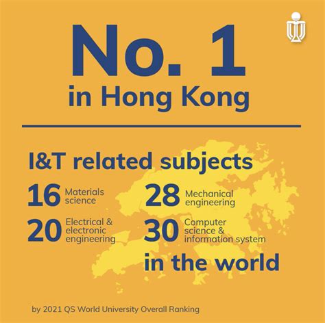 Hkust Msc In Data Driven Modeling On Linkedin Hkust Leads The Pack