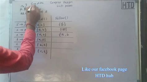 Ll1 Parser Compiler Design Lec 6 For Gateuniversity Exam In Hindi