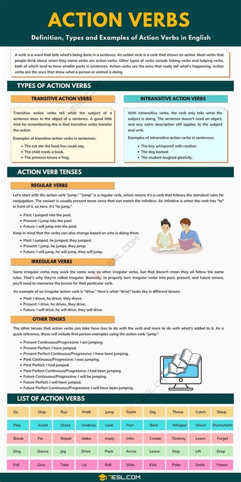 Action Verb Examples Of Action Verbs Used In English Grammar 7ESL Action Verbs English