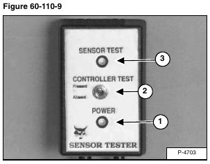 BOBCAT S130 SEAT BAR SENSOR Bobcat Interlock Control System BICS Circuit Test