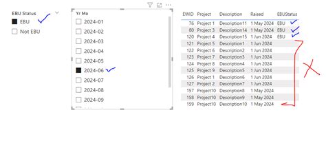 Slicer Filter Based On Status In Fact Table Microsoft Fabric Community