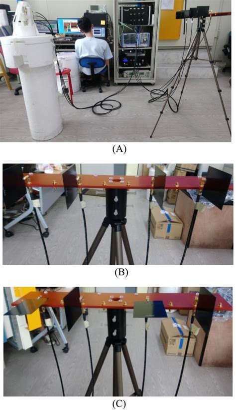 A 4 × 4 Multiple‐input Multiple‐output Mimo Signal Analyzer Msa