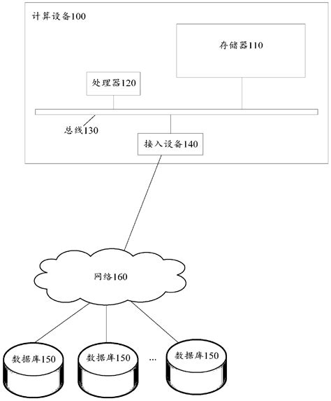 Node Layout Determination Method And Device Eureka Patsnap