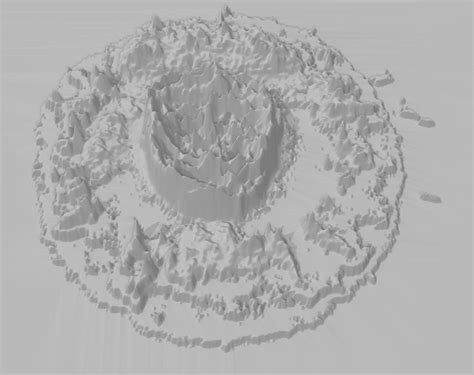 Ngc 2392 Deep Sky Object 3d Software Analysis 3d Model 3d Printable Cgtrader