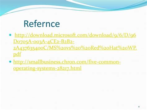 Operating System File System Pptx
