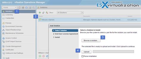 VROPs Management Pack For VMware VSAN ESX Virtualization