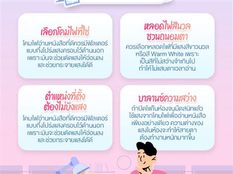 5 รูปแบบพรีเซนต์หน้าห้อง ไม่ต้องพึ่ง Power Point