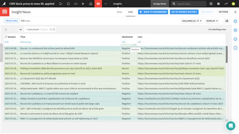 Column Color By Value — Dataiku Community