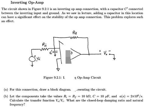 Solved Inverting Op Amp The Circuit Shown In Figure 921 Is An