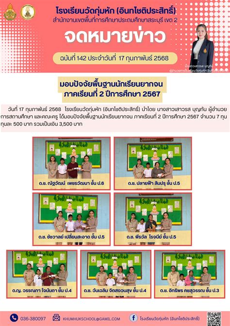 วันที่ 17 โรงเรียนวัดกุ่มหัก อินทโชติประสิทธิ์ Facebook