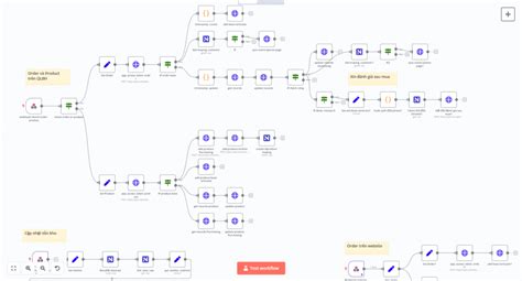 2024 Khóa Học Automation Cơ Bản Với N8n Noti Education