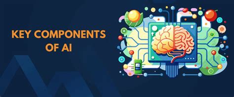 Gabriela Garcia Uzcategui On Linkedin Machinelearning Datascience Continuouslearning