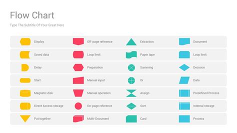 Flow Chart PowerPoint Template Diagrams Powerpoint Templates Powerpoint Flow Chart