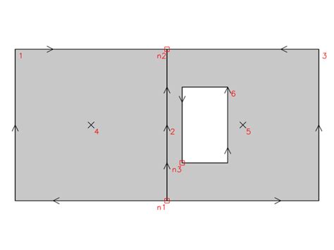 postgis topology grass wiki