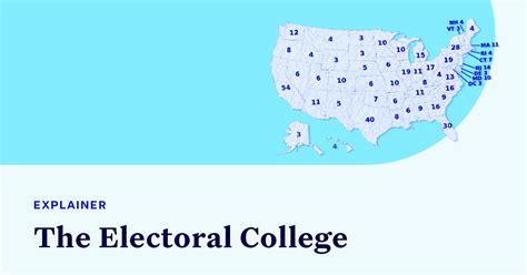Electoral College Explained After The People Vote Fourth Edition A