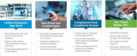 VMware Workspace One Announced ESX Virtualization