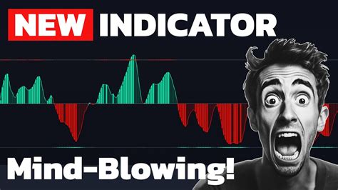 The Most Accurate Scalping Indicator On TradingView 1min 5min Strategy Forex Position