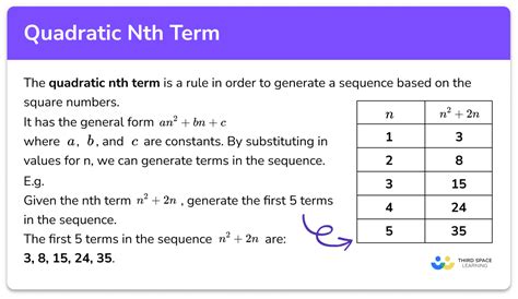 Quadratic Nth Term Gcse Maths Steps Examples And Worksheet