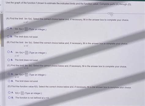 Solved Use The Graph Of The Function F Shown To Estimate The