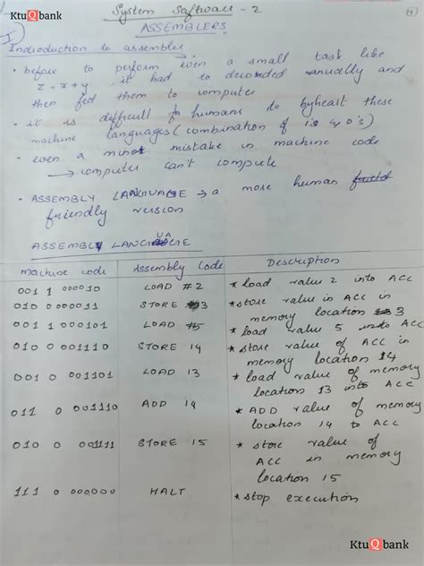 System Software 2 Kqb Ktuqbank Pdf Finance And Money Management