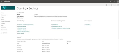 Quickly Learn Sharepoint Cascading Dropdown In Powerapps Global