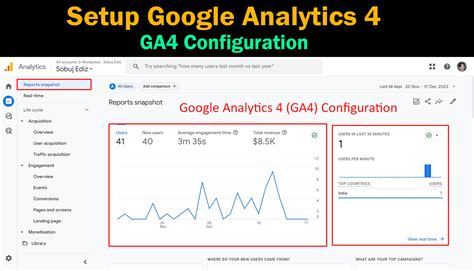 Setup Google Analytics GA Enhanced Ecommerce Tracking Server Side Tracking Conversion