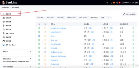 Jenkins来构建一个pipeline项目jenkins新建项目 Csdn博客