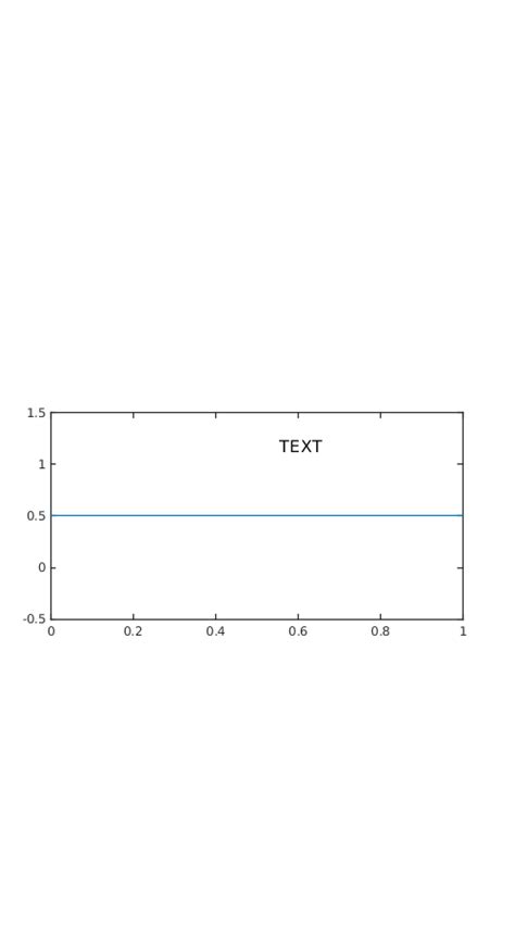 Graphics Issues With Text Position When Printing To Png In Matlab B Stack Overflow