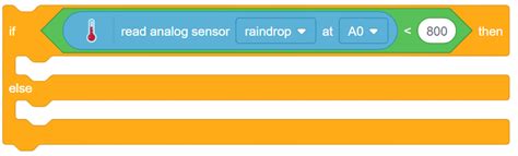Introduction To Raindrop Sensor Example Project