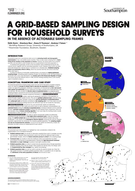 Pdf A Grid Based Sampling Design For Household Surveys In The Absence