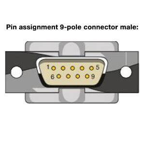 CAN USB Adapter GC CAN USB Amazon Ca Electronics