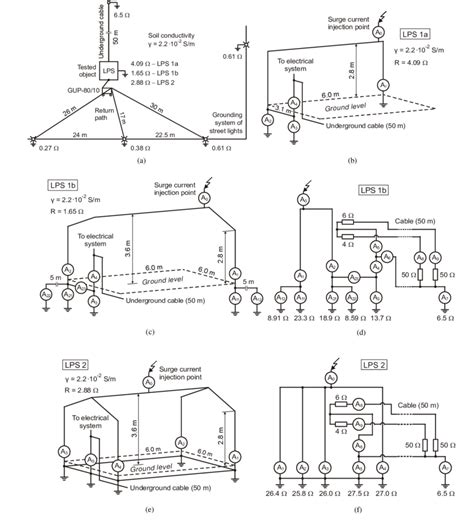 How To Draw Electrical Circuits In Vision