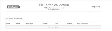 Ni Letter Validation