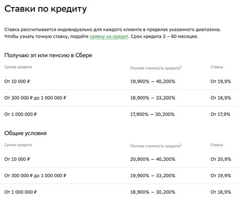 Потребительский кредит что это виды как выбрать и где оформить под низкий процент