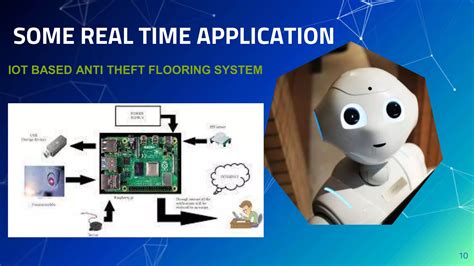 Iot Raspberry Pi Pptx