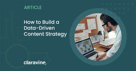 Data Driven Content Marketing Strategy