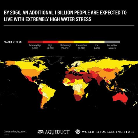 Anuj Seth On Linkedin 🌍 A Sobering Reality Check Our Global Water Crisis Did You Know While…