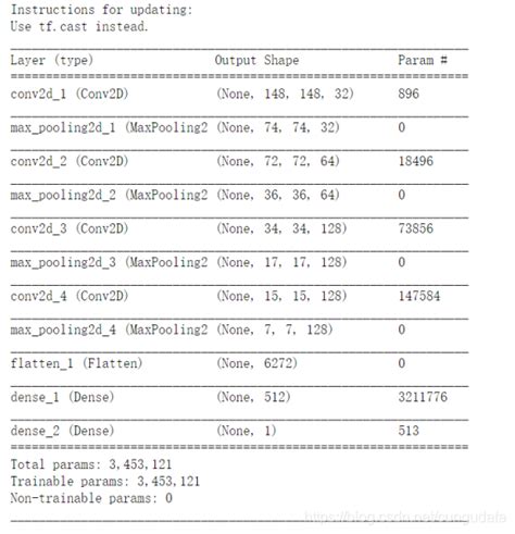 【tensorflowandkeras】入门猫狗数据集实验 理解卷积神经网络cnnarchive猫狗数据 Csdn博客