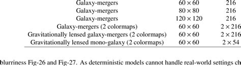 CNN Model Summary Dataset Input Shape Total Sequence Download Scientific Diagram
