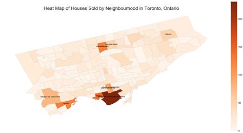 Using Nlp With Python To Predict Diseases Medium