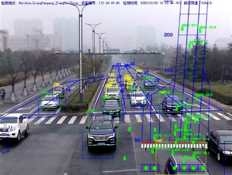 Target Data Fusion For Rainy Days Download Scientific Diagram
