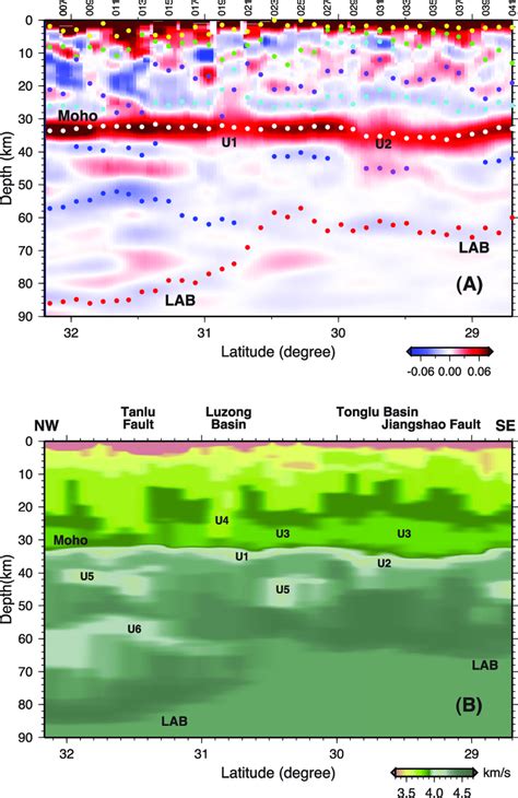 A Ccp Receiver Function Image Of The Crust And The Uppermost Mantle Download Scientific