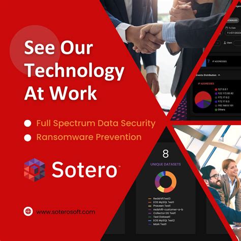 Sotero On Linkedin Dataencryption Ransomwaresolution Datasecurity