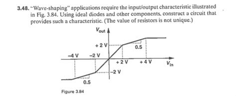 Solved 3 48 Wave Shaping Applications Require The Chegg