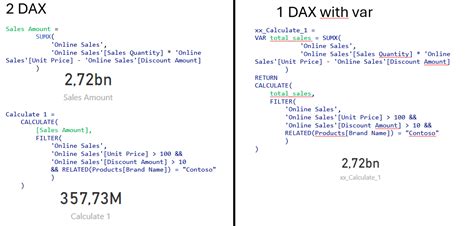 Solved Dax Why A Single Dax With Var Does Not Work With Microsoft Fabric Community