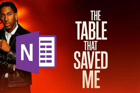 Humaneval — The Most Inhuman Benchmark For Llm Code Generation By Shmulik Cohen Medium