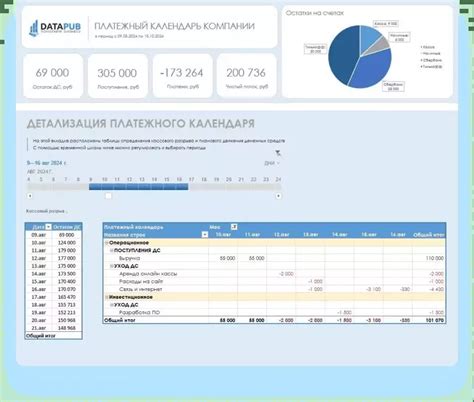 Платежный календарь что это зачем нужен бизнесу как его вести в Excel Datapub