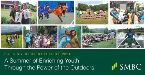 Eric Eckholdt On Linkedin What A Summer Deepest Appreciation To